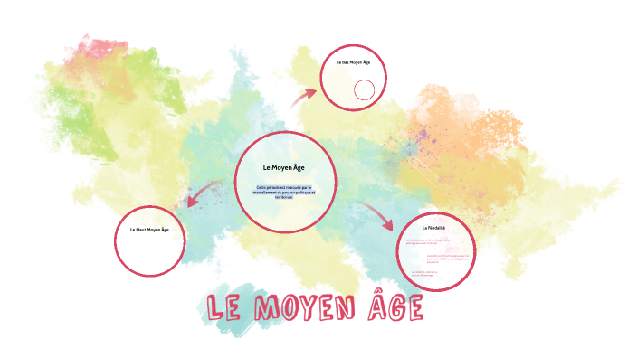 Le Moyen Âge by Kathy St-louis on Prezi