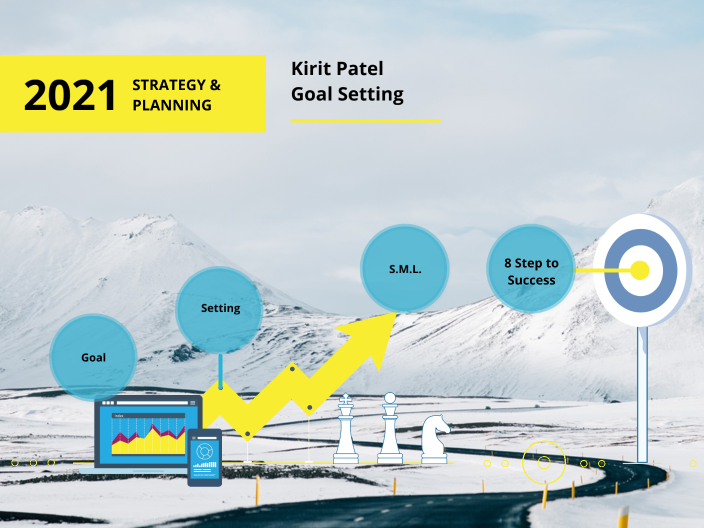 goal setting by Dia Patel on Prezi