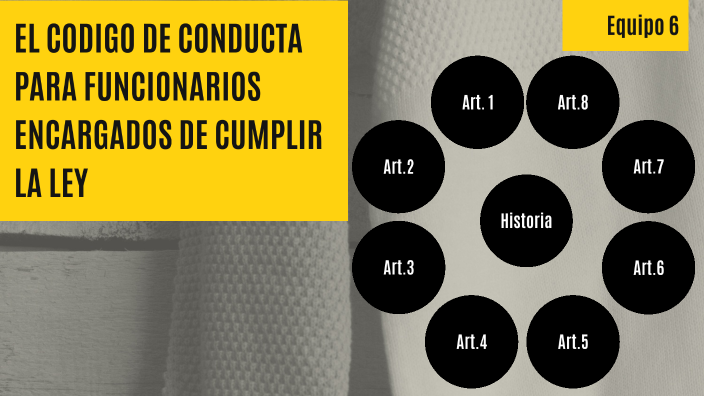 EL CODIGO DE CONDUCTA PARA FUNCIONARIOS ENCARGADOS DE CUMPLIR LA LEY by Diego Adalid Figueroa ...