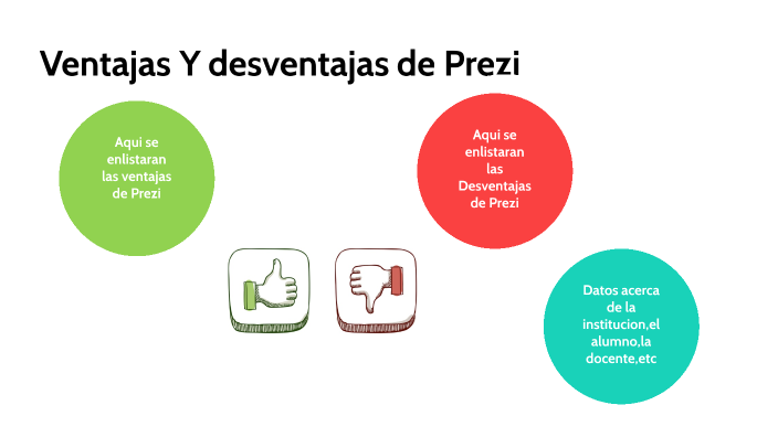 Diferencias Entre Prezi y powerpoint by David Guzman on Prezi Diferencias Entre Prezi y powerpoint by David Guzman on Prezi