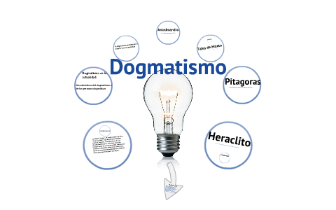 Dogmatismo by marcela gonzalez on Prezi