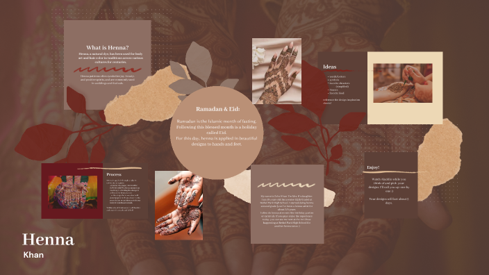 Henna Khan By Zoha Khan On Prezi
