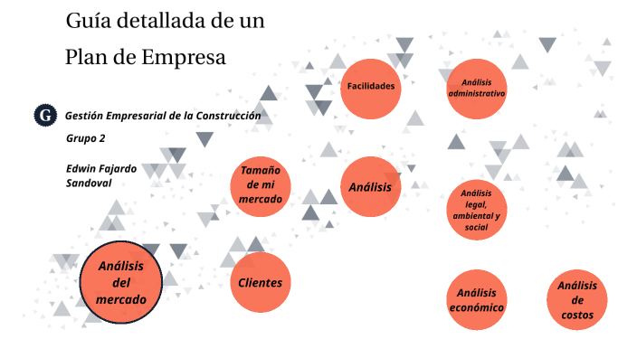 Guía detallada de un plan de empresa by Edwin Fajardo on Prezi Guía detallada de un plan de empresa by Edwin Fajardo on Prezi