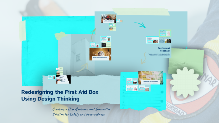 Redesigning the First Aid Box Using Design Thinking by Hamdan on Prezi