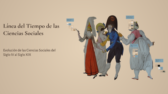Línea del Tiempo de las Ciencias Sociales by Marelyn Jiménez on Prezi