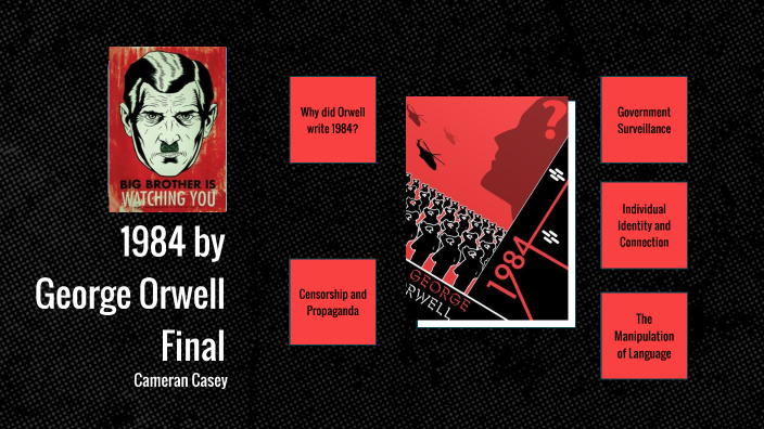 1984 final by Cameran Casey on Prezi