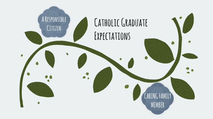 Catholic Graduate Expectations by Isabella Rodo on Prezi