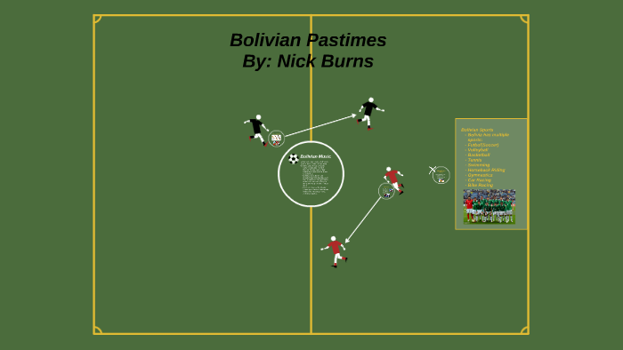 Bolivian Pastimes by Nick Burns on Prezi