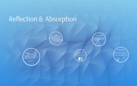 Reflection & Absorption by David Hessel on Prezi