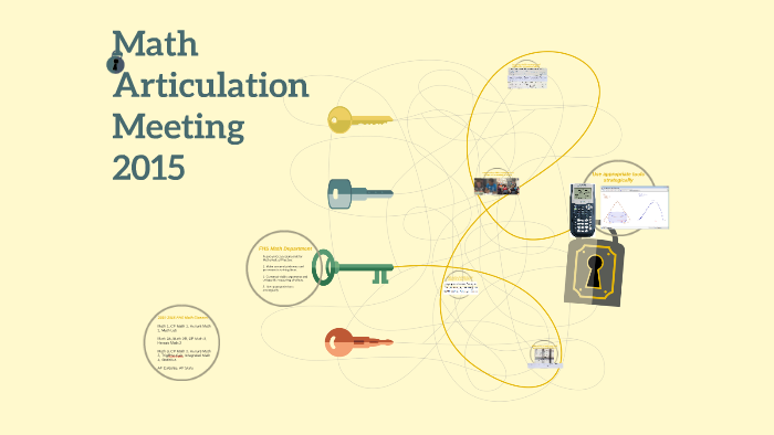 Math Articulation by Dan Tating on Prezi