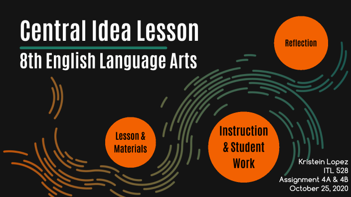 Central Idea Lesson 8th English Language Arts by Kristein Lopez on Prezi