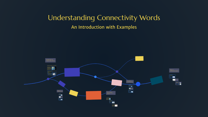 Understanding Connectivity Words by shubham dahayat on Prezi