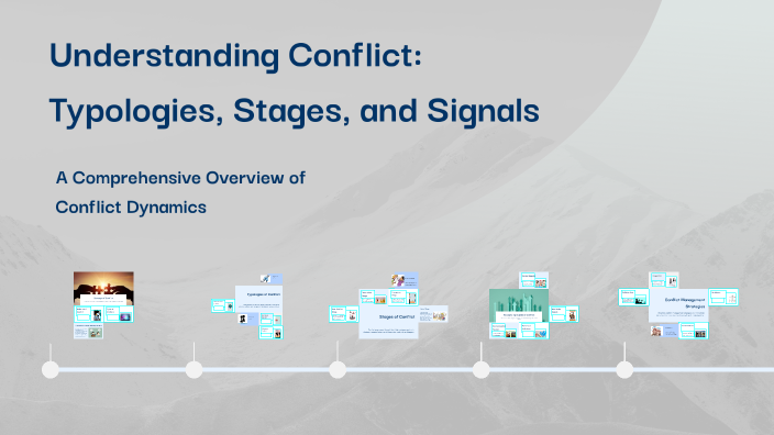 Understanding Conflict: Typologies, Stages, and Signals by Mariana ...