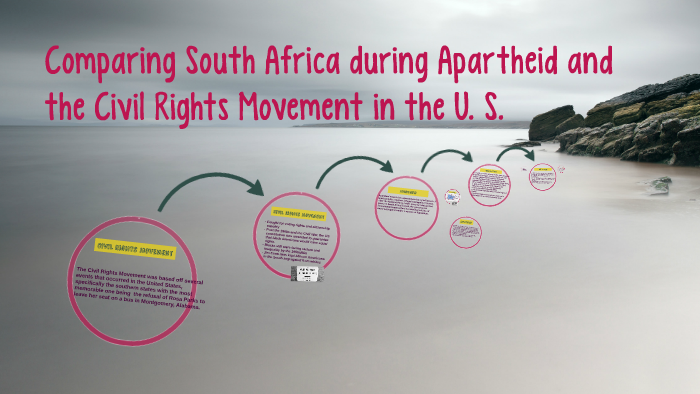 Comparing and Contrasting South Africa during Apartheid and the Civil ...