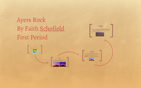 Ayers Rock by Nathan Gerrells on Prezi
