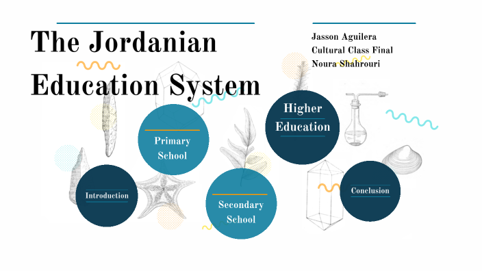 The Jordanian Education System by Jasson Aguilera on Prezi