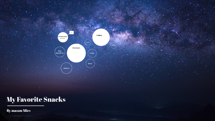 candy project by Mason Mies on Prezi