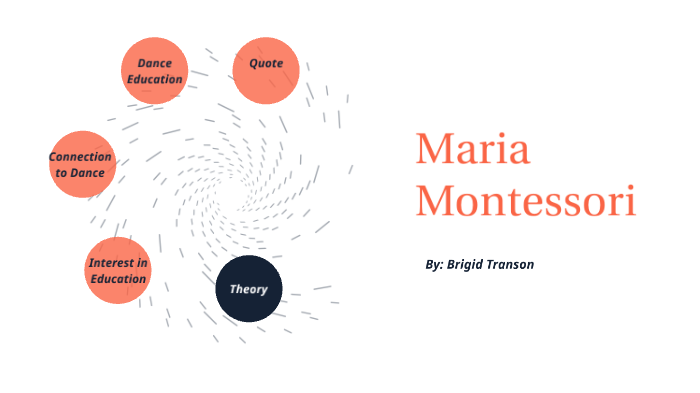 Maria Montessori by Brigid Transon on Prezi