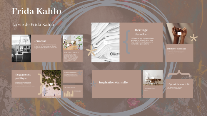 La Vie de Frida Kahlo by oceane collet on Prezi