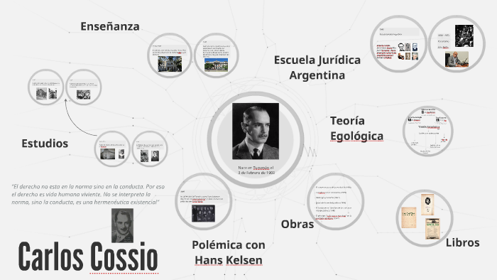 Carlos Cossio by Mikëlis Páez on Prezi