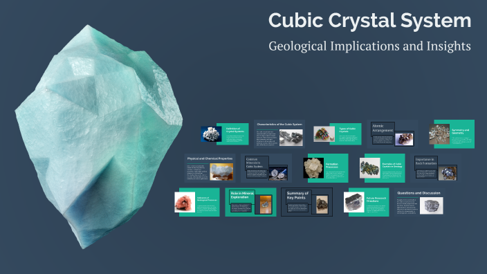 cubic crystal system and its geology by Manish on Prezi