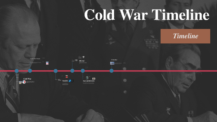 Cold War Timeline by Logan Darrow on Prezi