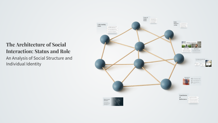 The Architecture of Social Interaction: Status and Role by Jinder Kaur ...