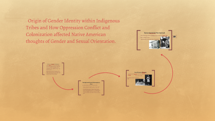 Origin of Gender Identity within Indigenous Tribes and How O by amelia ...