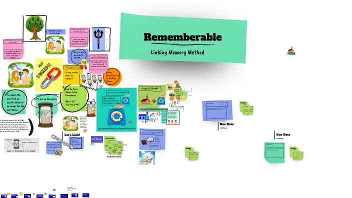 Linking Concepts by Jeffrey Passey on Prezi