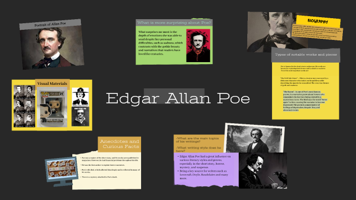Edgar Allan Poe HISTORY by izan estebaranz on Prezi