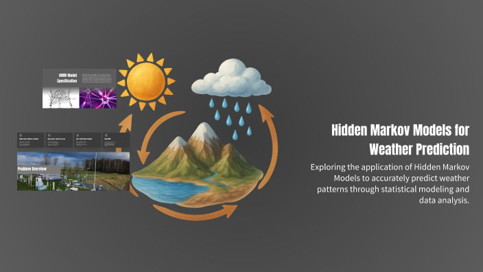 Hidden Markov Models for Weather Prediction by rayen chanchah on Prezi
