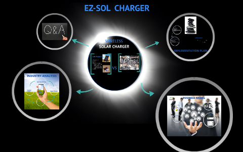 EZ-SOL by Valeria Zanella on Prezi