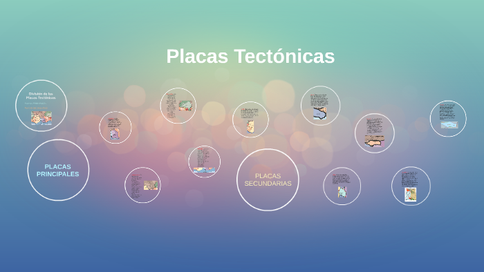 Division de las Placas Tectonicas by Daniela Goya on Prezi