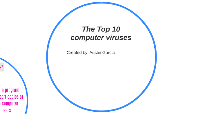 The Top 10 computer viruses by Austin Garcia on Prezi
