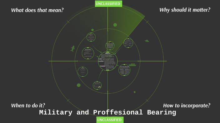 Military and Professional Baring by amber bridinger on Prezi