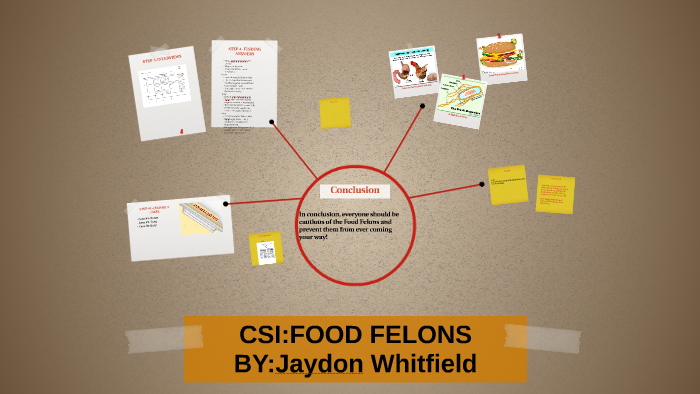 CSI:FOOD FELONS by Jaydon Whitfield on Prezi