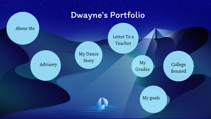 Dwayne Resume by dwayne west on Prezi