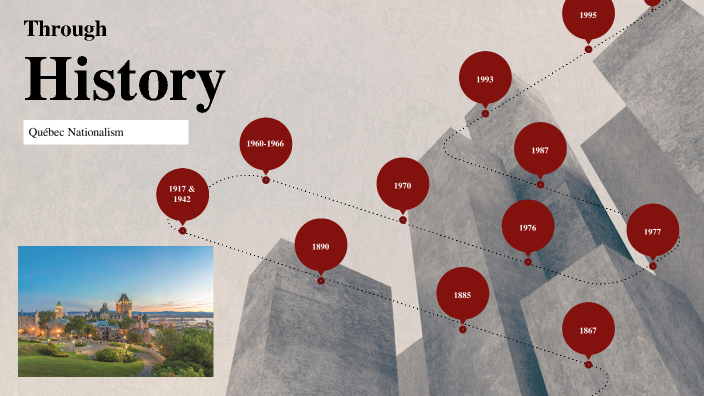 Quebec timeline by Wilsely Pacheco Menard on Prezi