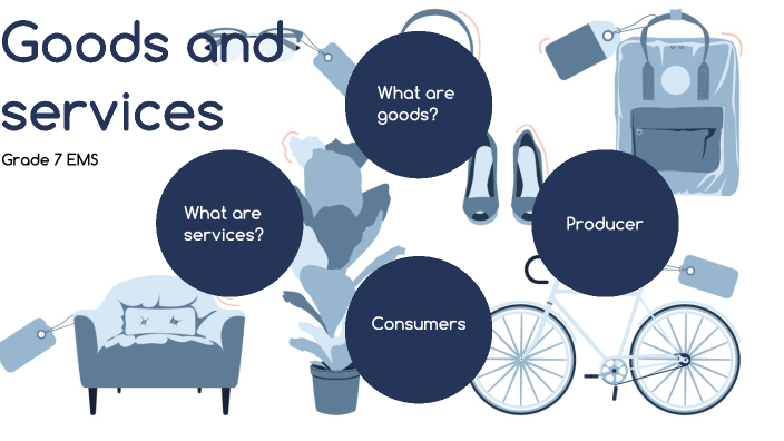 Grade 7: Goods and services by Carla Strydom on Prezi
