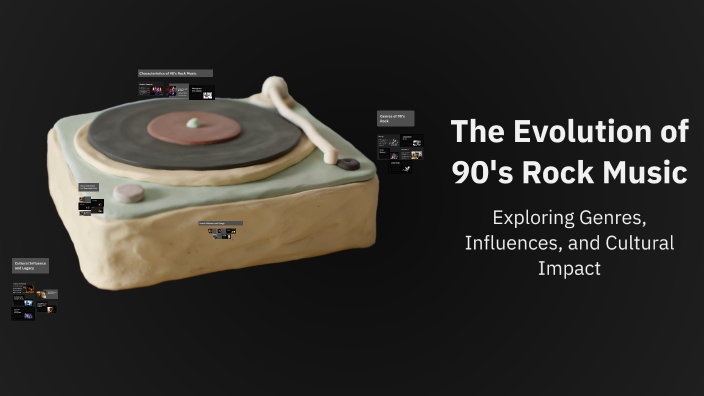 The Evolution of 90's Rock Music by Martin Hôrka on Prezi