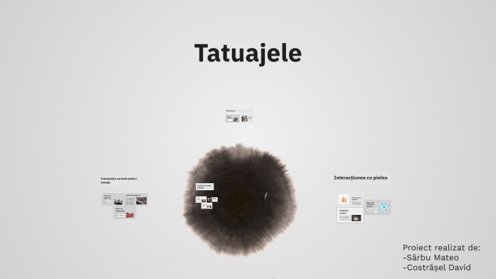 Proiect Chimie - Tatuajele by Andrei Mateo Sârbu on Prezi