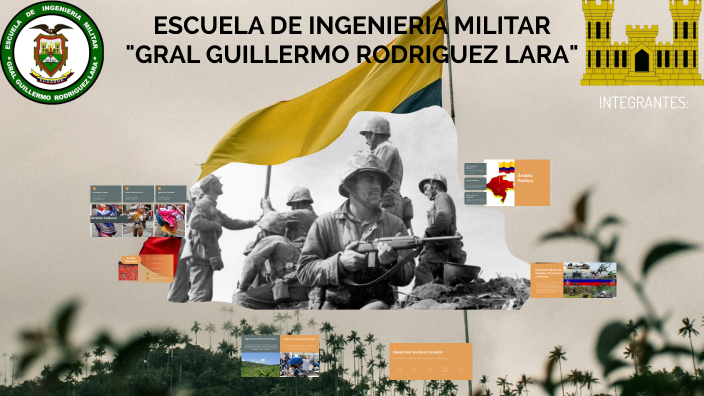 Presentación Militar del Ecuador by Kevin Josue Jimenez Feijoo on Prezi