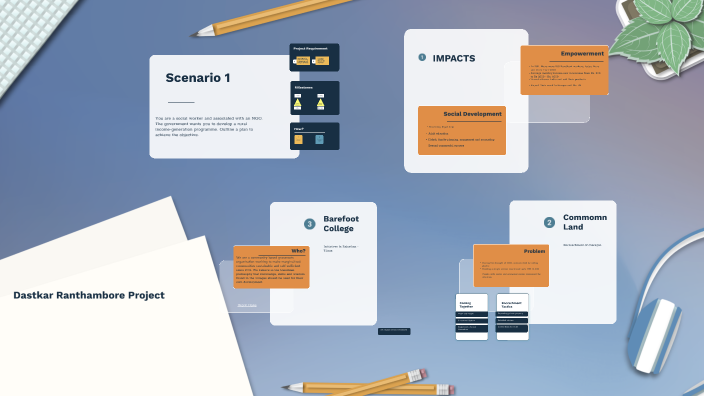 Dastkar Ranthambore Project by Alankar Pandit on Prezi