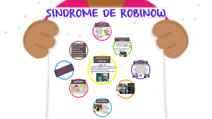 SINDROME DE ROBINOW by mariana serrano alvrez on Prezi