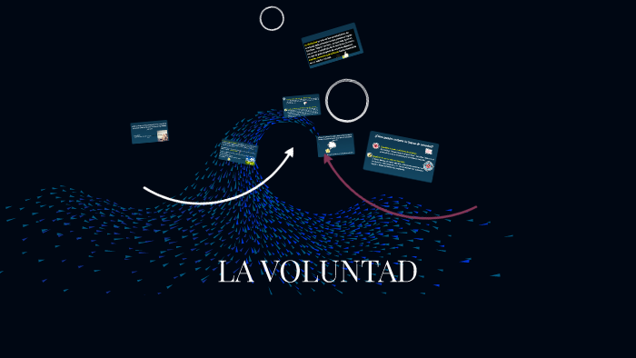 ¿Cuál es tu meta? by BETSABÉ CASTRO RIVERA