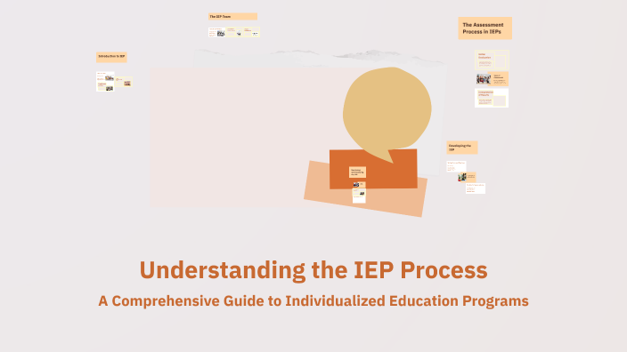 Understanding the IEP Process by Harrison Hamuud on Prezi
