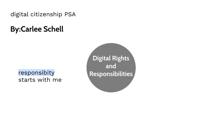 Digital citizenship PSA by Carlee Schell on Prezi