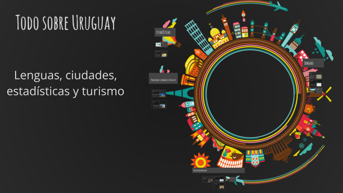 Todo sobre Uruguay by Ben Auerbach on Prezi
