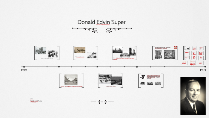 Donald Edvın Super by Umut Mehmet on Prezi