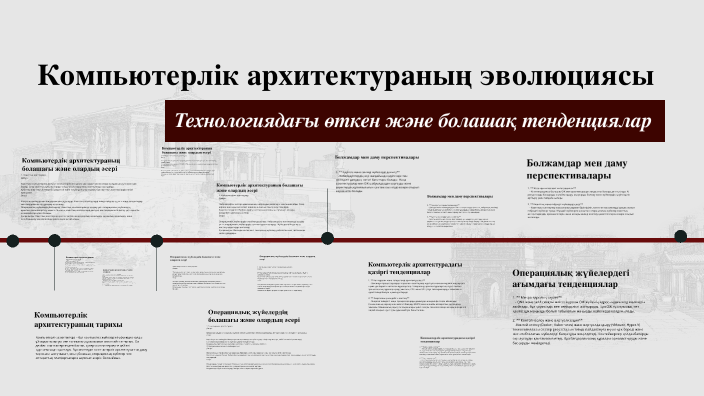 Evolution of Computer Architecture by АЛТЫН САНОВА on Prezi